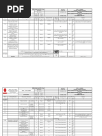 Sample Checklist Grouting | PDF