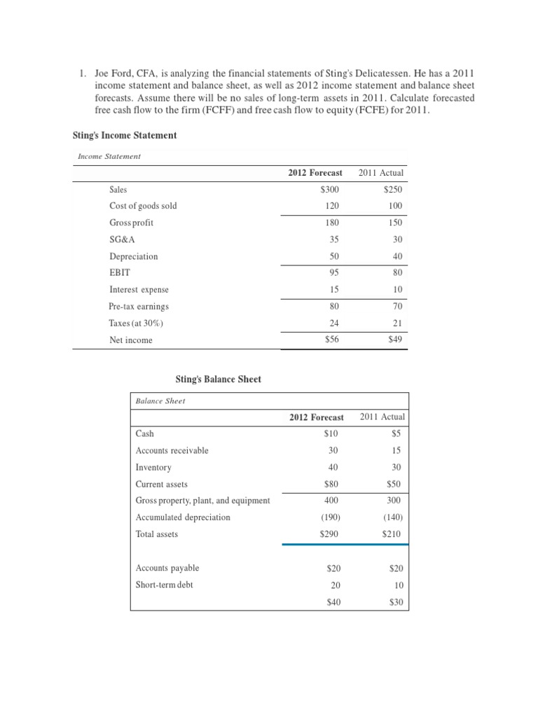handout2 | Depreciation | Balance Sheet
