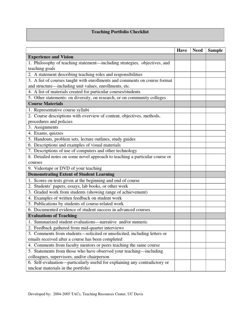 Teaching Portfolio Checklist | PDF | Course Evaluation | Test (Assessment)