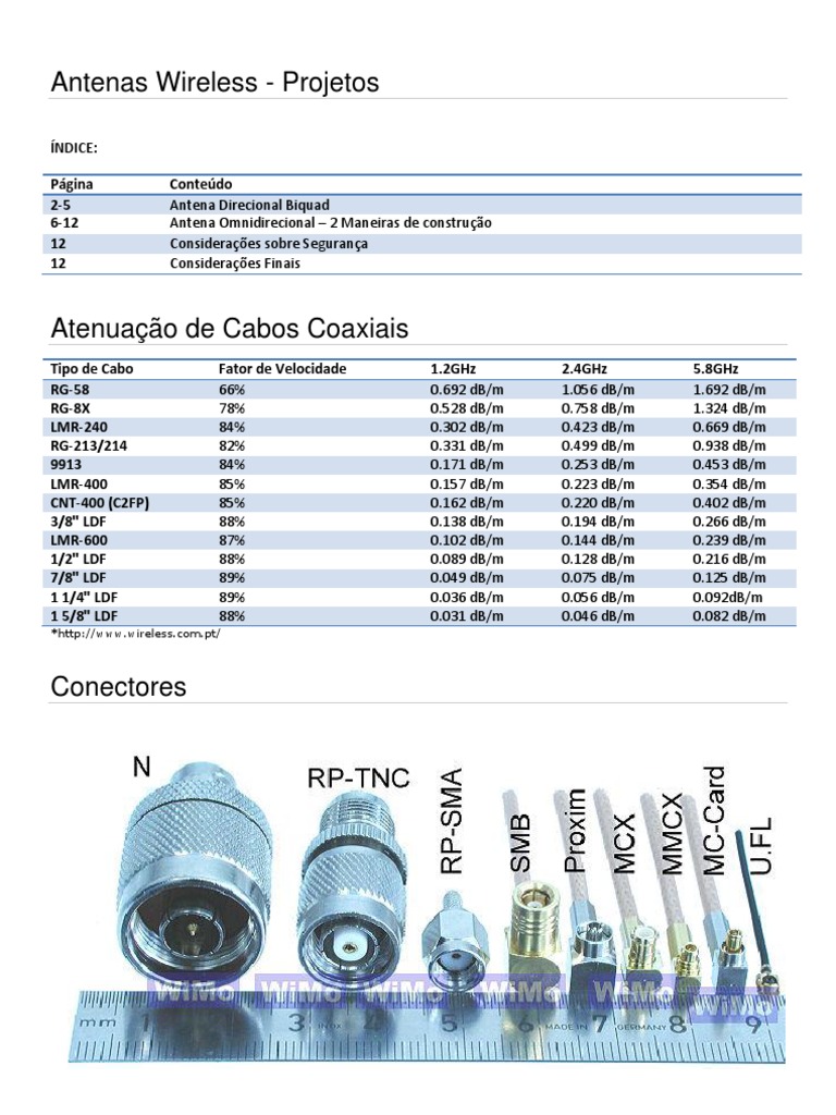 Manual de Constru o de Antenas Wireless - Biquad e Omnidirecional | PDF