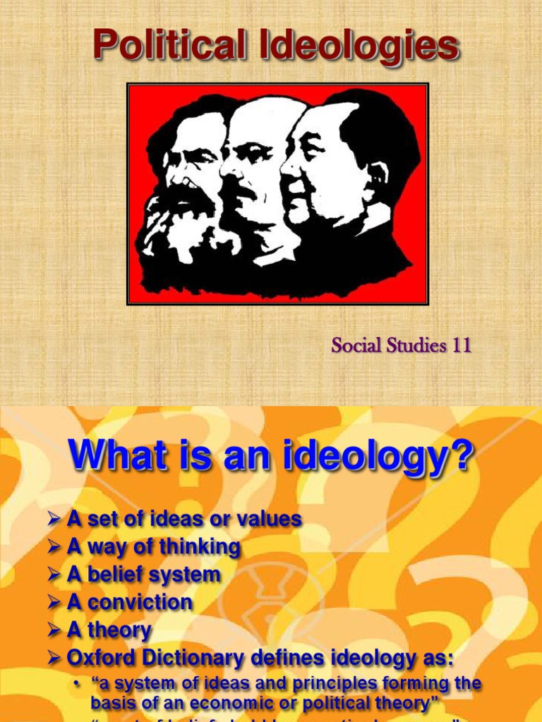 SS 11 Political Ideologies Presentation | Conservatism | Ideologies
