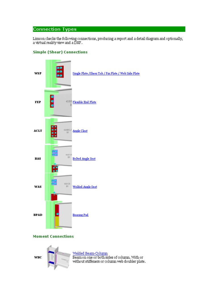 Connection Types and Details: A Comprehensive Guide to Structural Steel ...