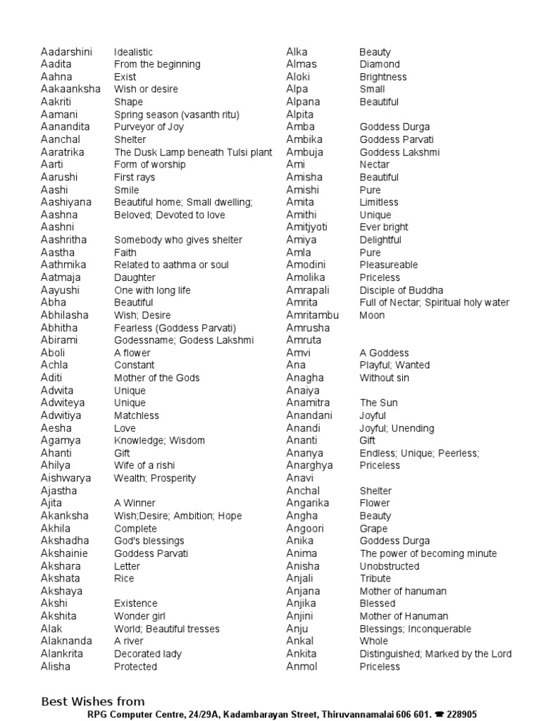 A-Z Female Names 1 | PDF | Devi | Shiva