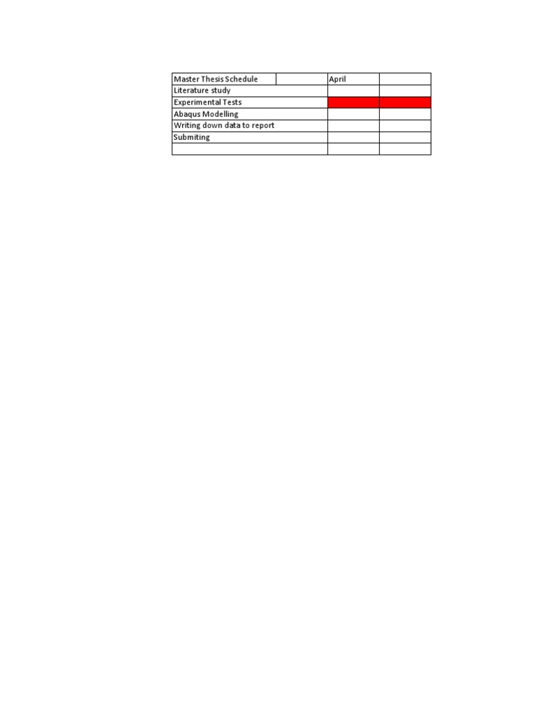 Master Thesis Schedule April Literature Study Experimental Tests Abaqus ...