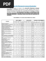 Hanifin and Rajka Diagnostic Criteria For Atopic Dermatitis | PDF ...