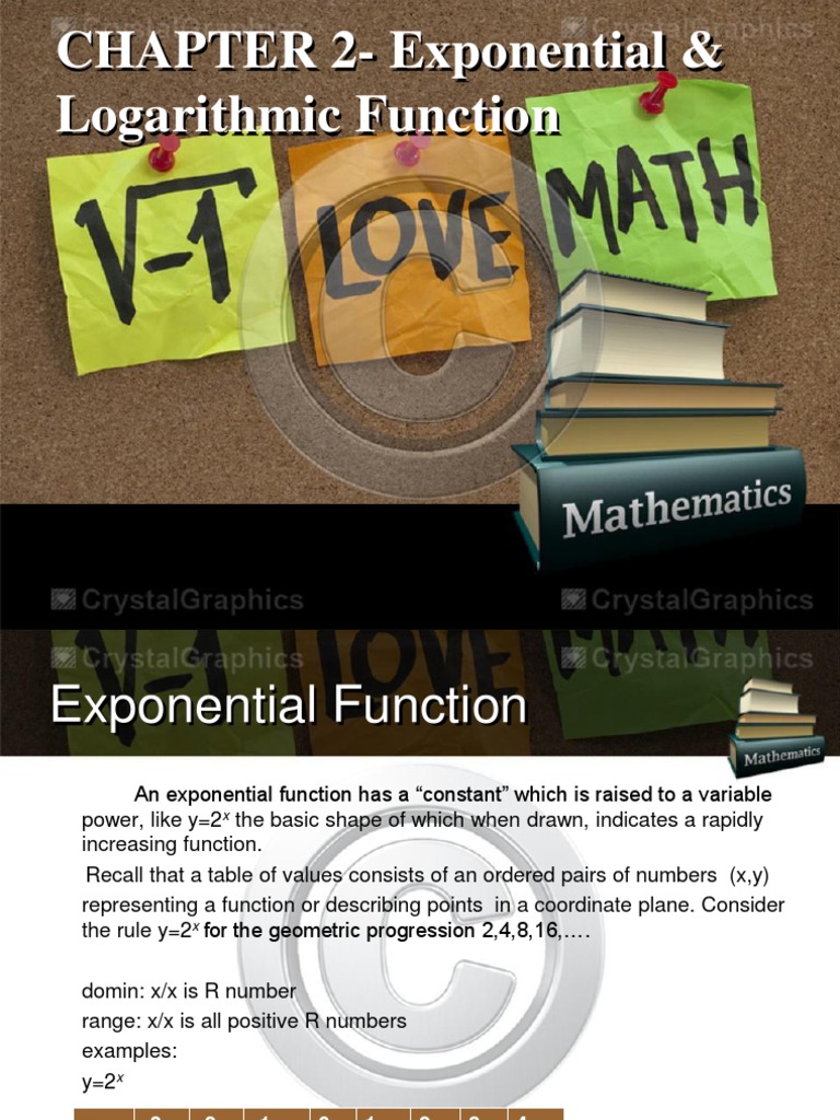 CHAPTER 2 - Exponential & Logarithmic Function | PDF | Logarithm | Functions And Mappings