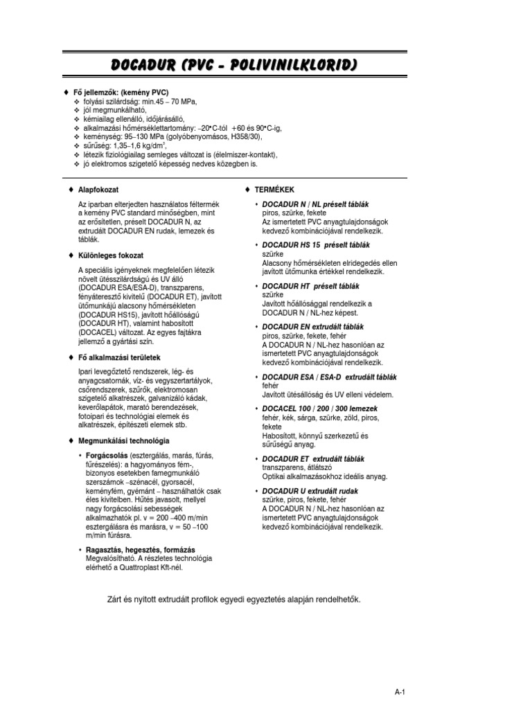 A Kategoria | PDF