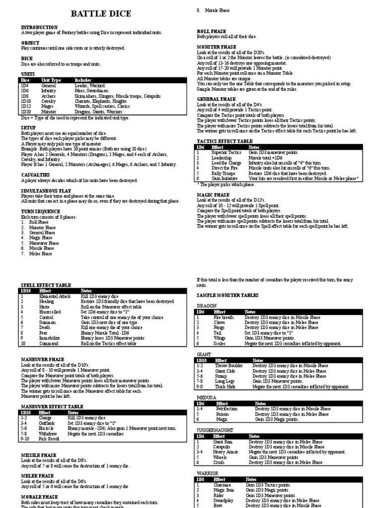 Battle Dice Nice | Download Free PDF | Magician (Fantasy) | Maneuver ...