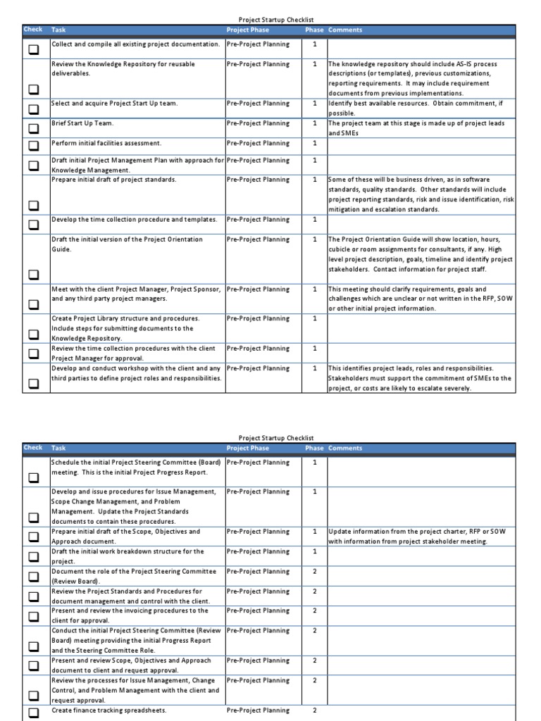 Project Startup Checklist | PDF