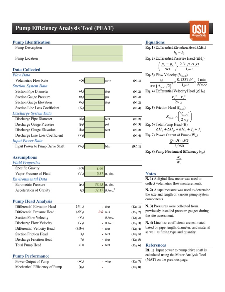 Peat - Analysis Tool | PDF
