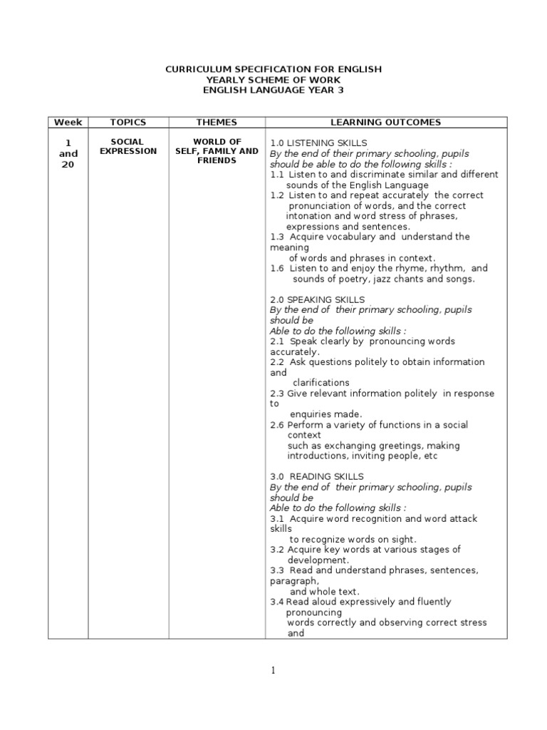 Yearly Scheme of Work Year 3 | PDF | Reading (Process) | Poetry