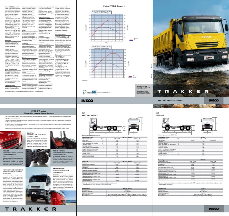 Camion Volquete Trakker Iveco 380t42h | PDF | Eje | Transmisión (Mecánica)