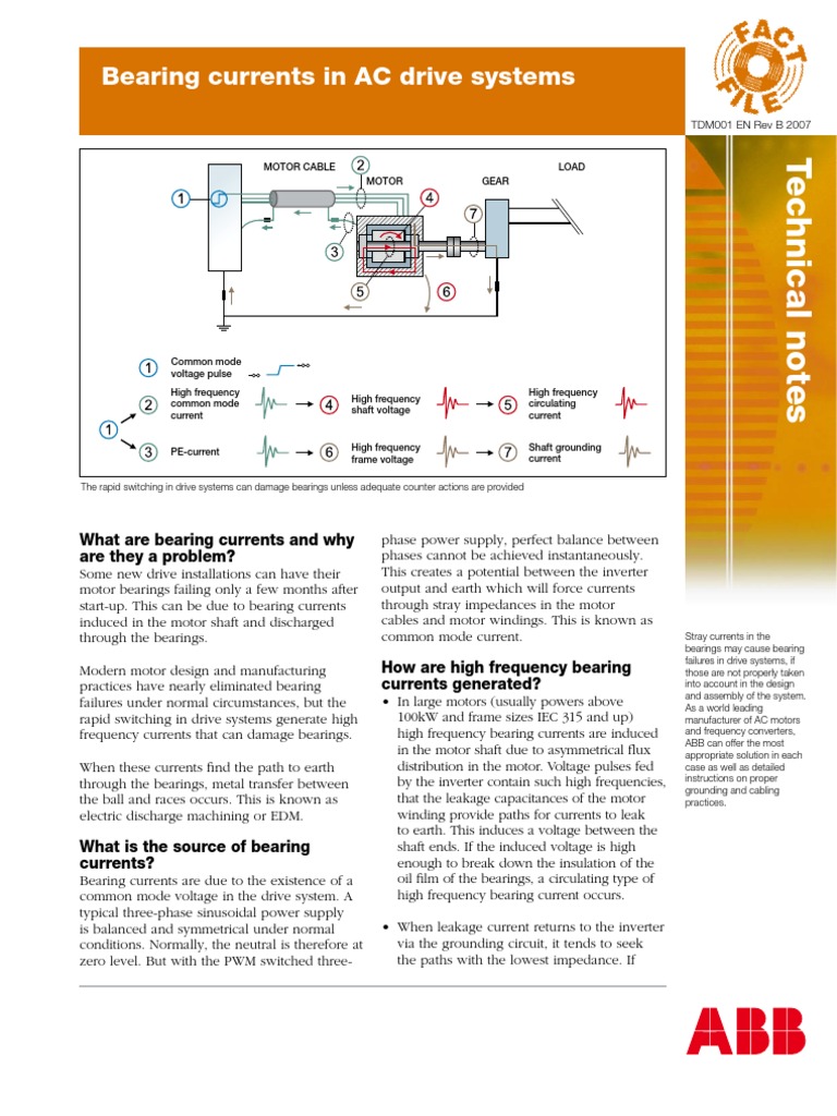 Bearing Insulation For VFD Driven Motor | PDF | Power Inverter ...