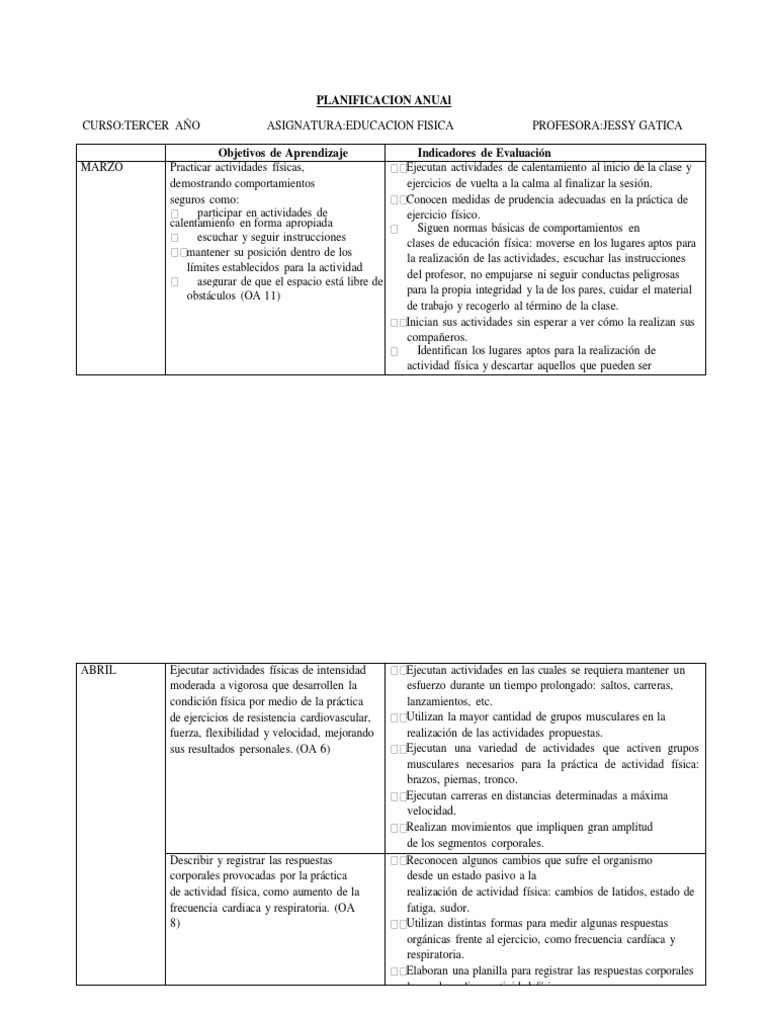 Planificacion Anual Educacion Fisica | PDF | Ejercicio físico | Educación Física
