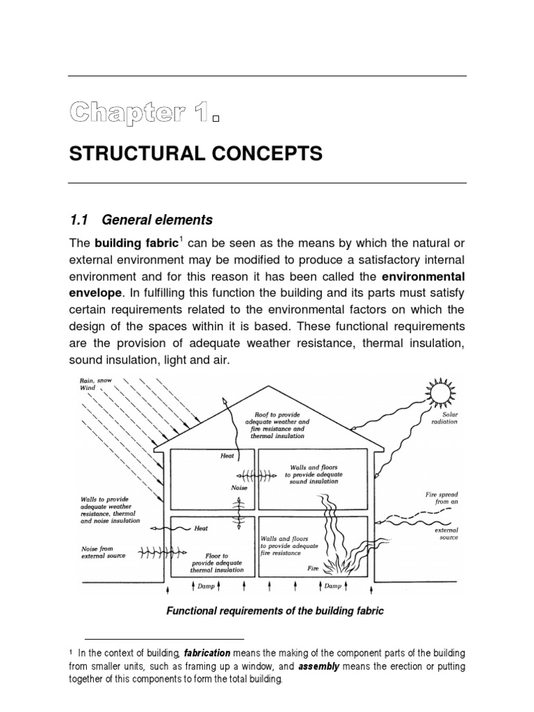 Buiding Structures | PDF