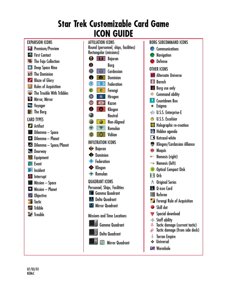 1E Star Trek Complete Icon Guide | PDF