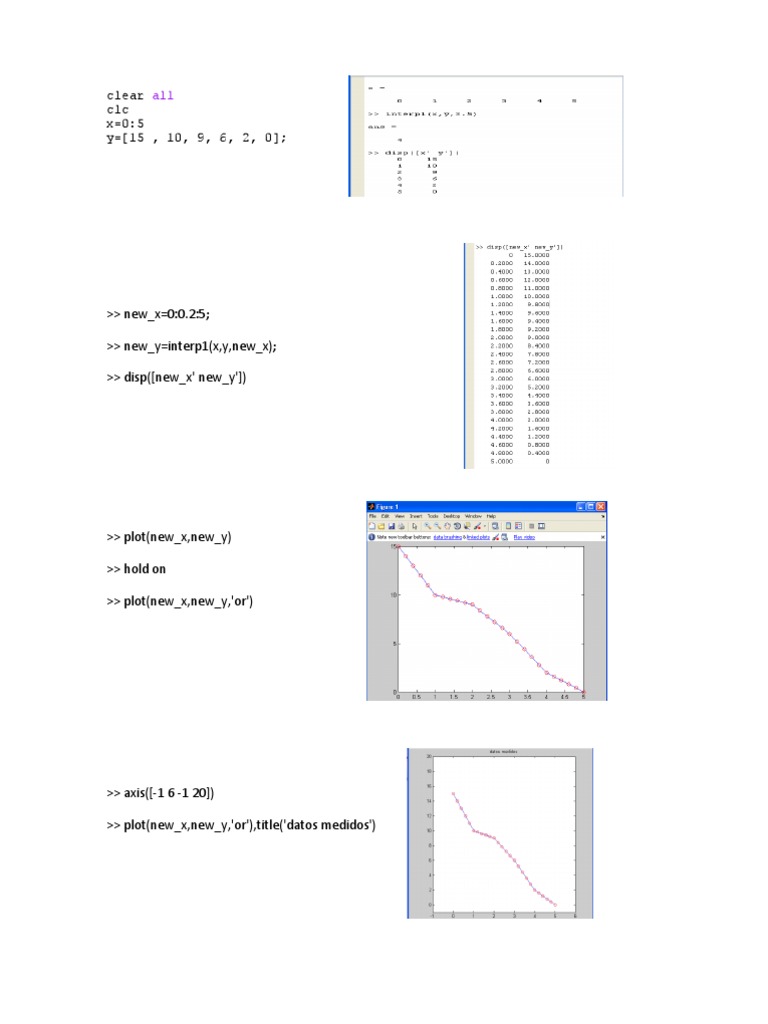 MATLAB Interpolation and Plotting Guide | PDF | Computers