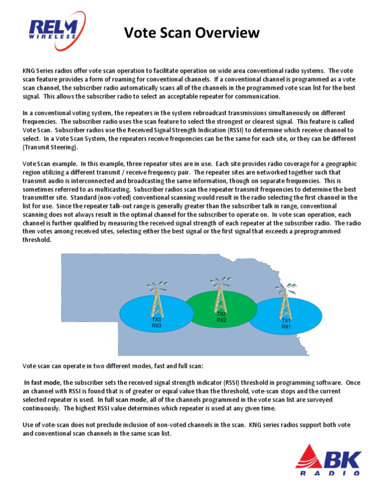 Vote Scan Overview PDF | PDF | Radio | Signal (Electrical Engineering)