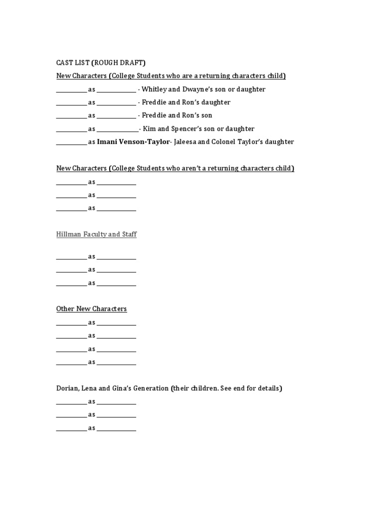 Cast List | PDF | Leisure