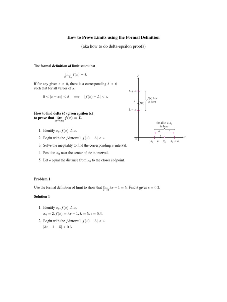 How To Prove Limits Using The Formal Definition (Aka How To Do Delta ...