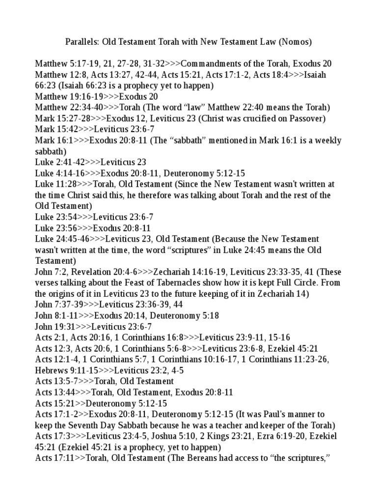 Parallels OT Torah With NT Law | PDF | Old Testament | Torah