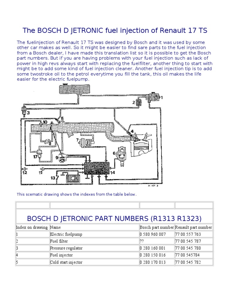 BOSCH D JETRONIC Fuel Injection of Renault 17 TS | PDF | Fuel Injection ...