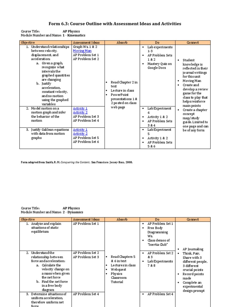 Form 63 | PDF | Acceleration | Momentum