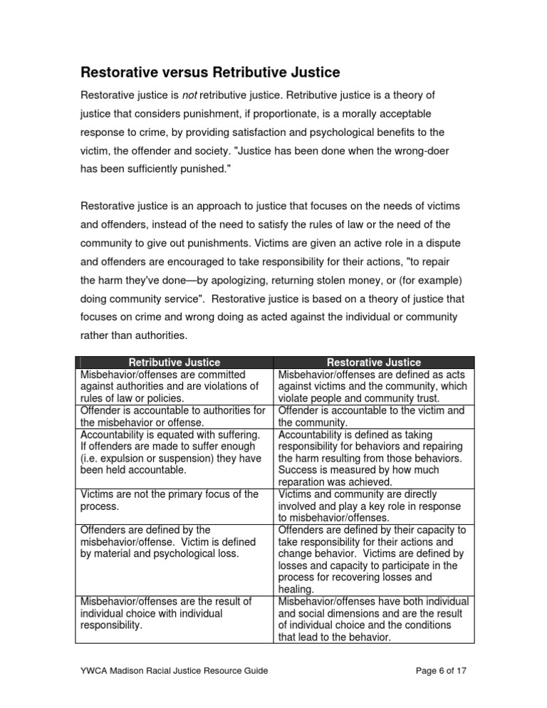 Restorative - Vs.retributive Justice | PDF
