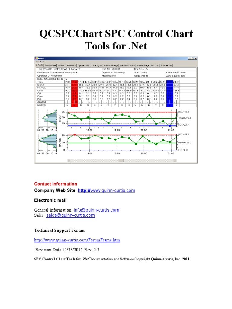 Qc Spc Chart Net Manual | Standard Deviation | Moving Average