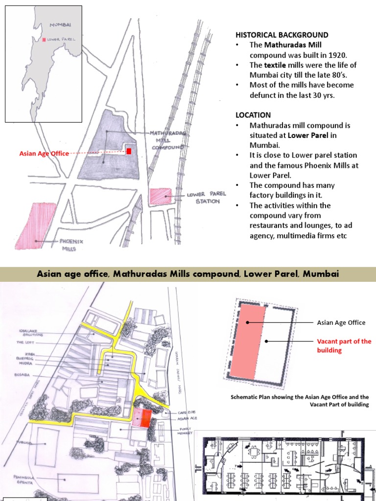 Mill Adaptive Reuse (Study) Mumbai | PDF | Home & Garden