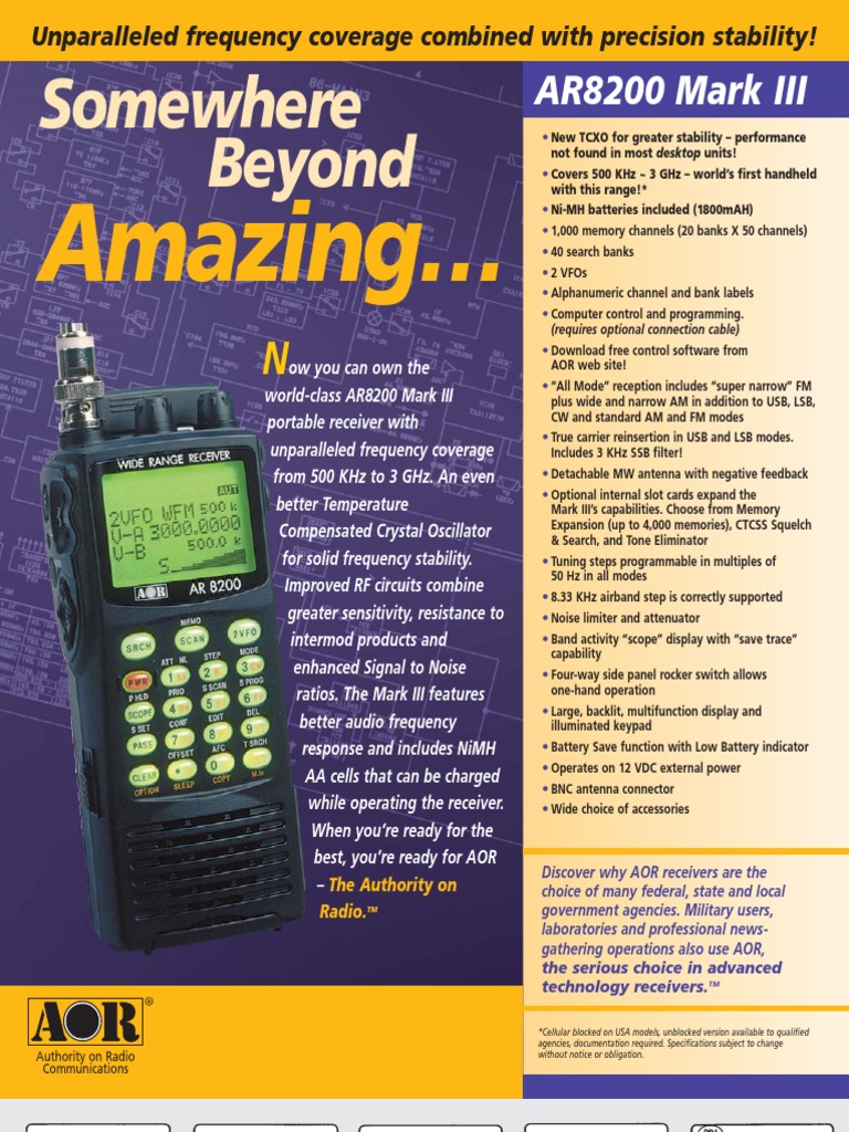 AR8200 - Mark3 SpecSheet5 27 09 | PDF | Am Broadcasting | Antenna (Radio)
