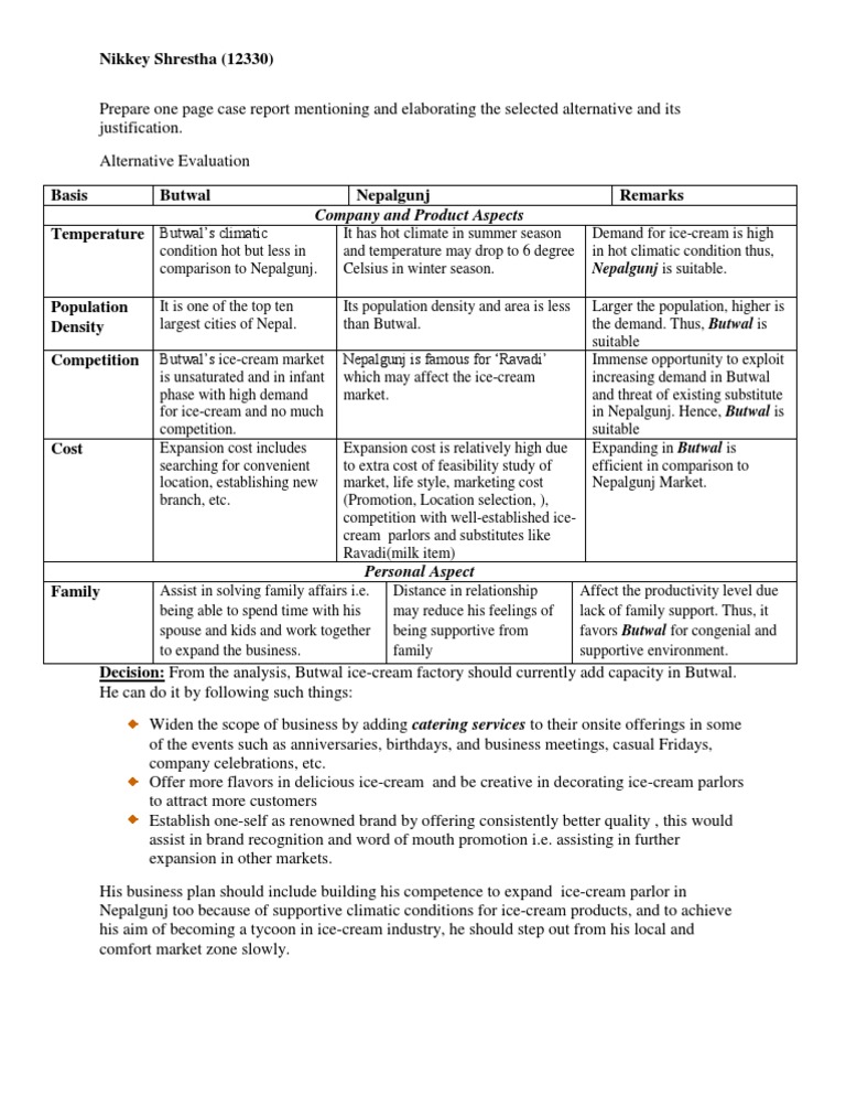 Butwal Ice Cream Parlor | Download Free PDF | Ice Cream | Brand