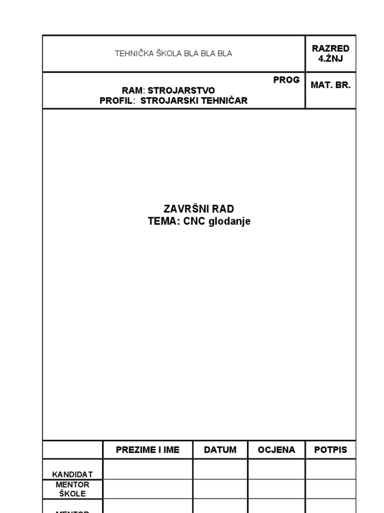 Maturalni Rad Glodanje | PDF