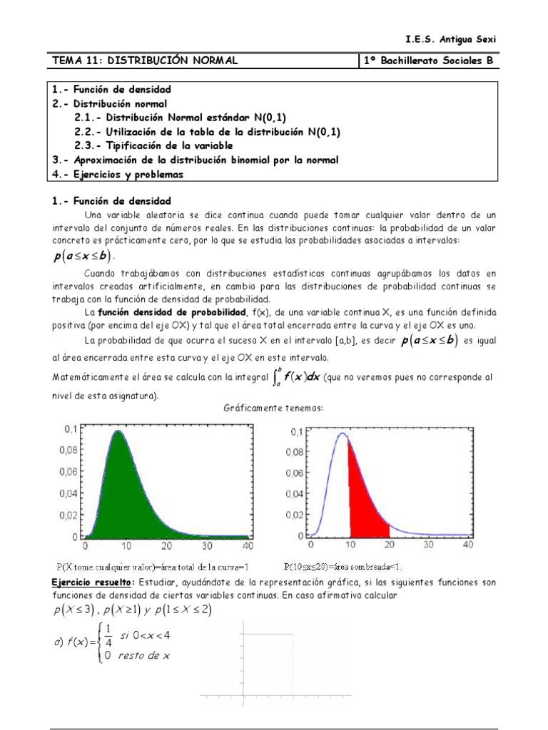 Apuntes Distribución Normal | PDF | Distribución normal | Distribución ...