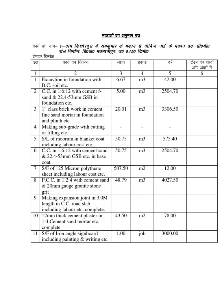 Road BOQ of Jhansi | PDF | Sand | Mortar (Masonry)