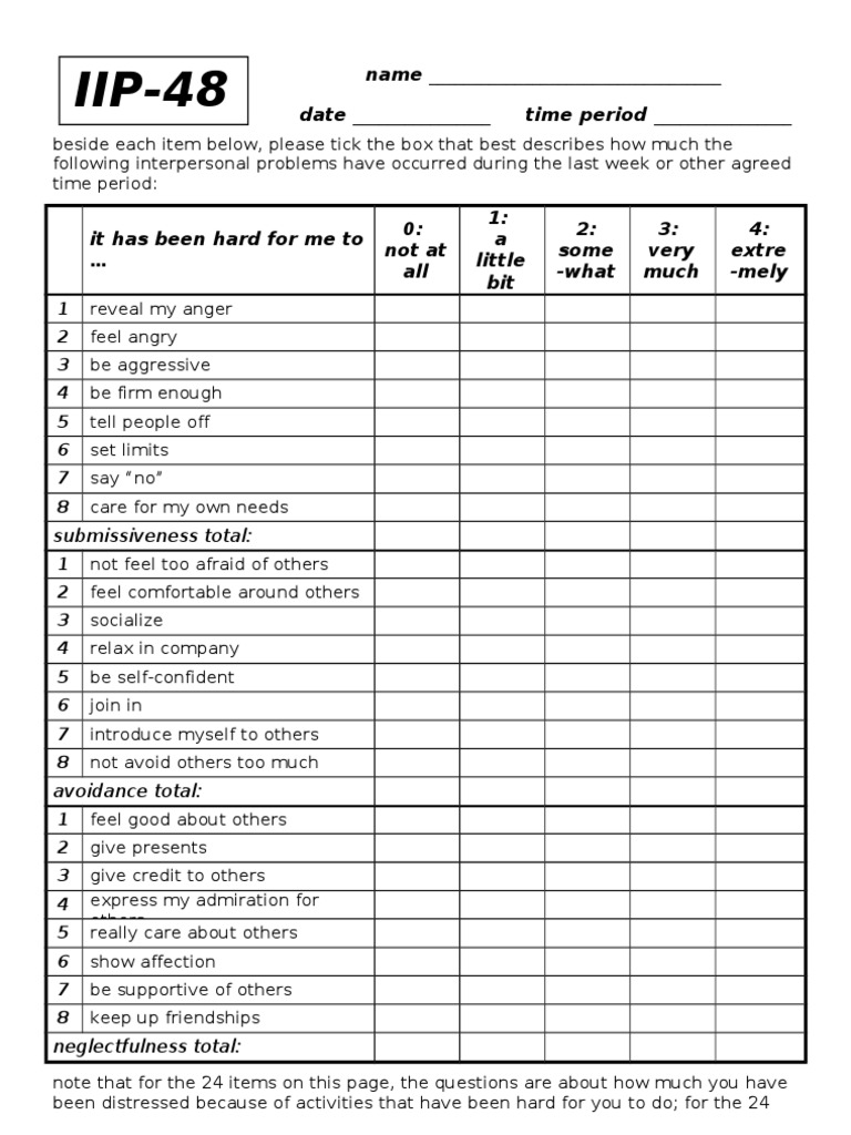 Interpersonal Problems Inventory Worksheet | PDF | Anger ...
