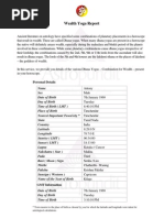 12 Zodiac Signs or Rashis & Their Lord Planets in Vedic Astrology or ...