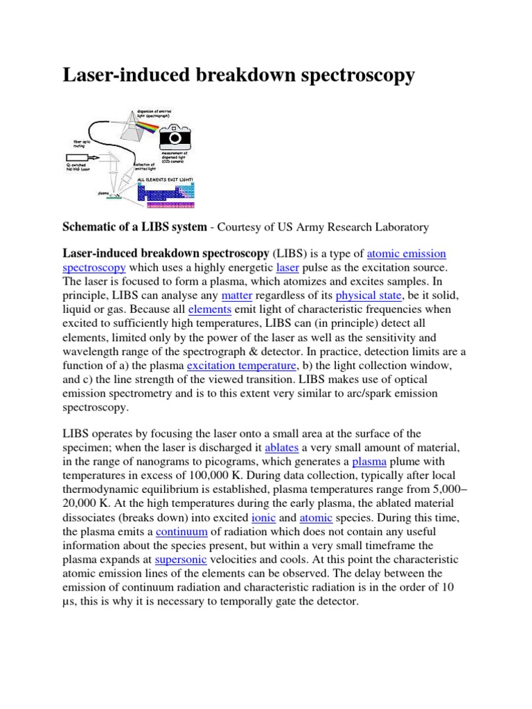 Laser-Induced Breakdown Spectros | PDF | Scientific Method | Optics