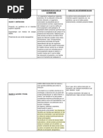 Guía de Procedimiento - Vacam | PDF | Vejez | Adultos