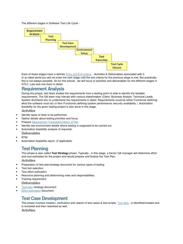 The Different Stages in Software Test Life Cycle | PDF | Software ...
