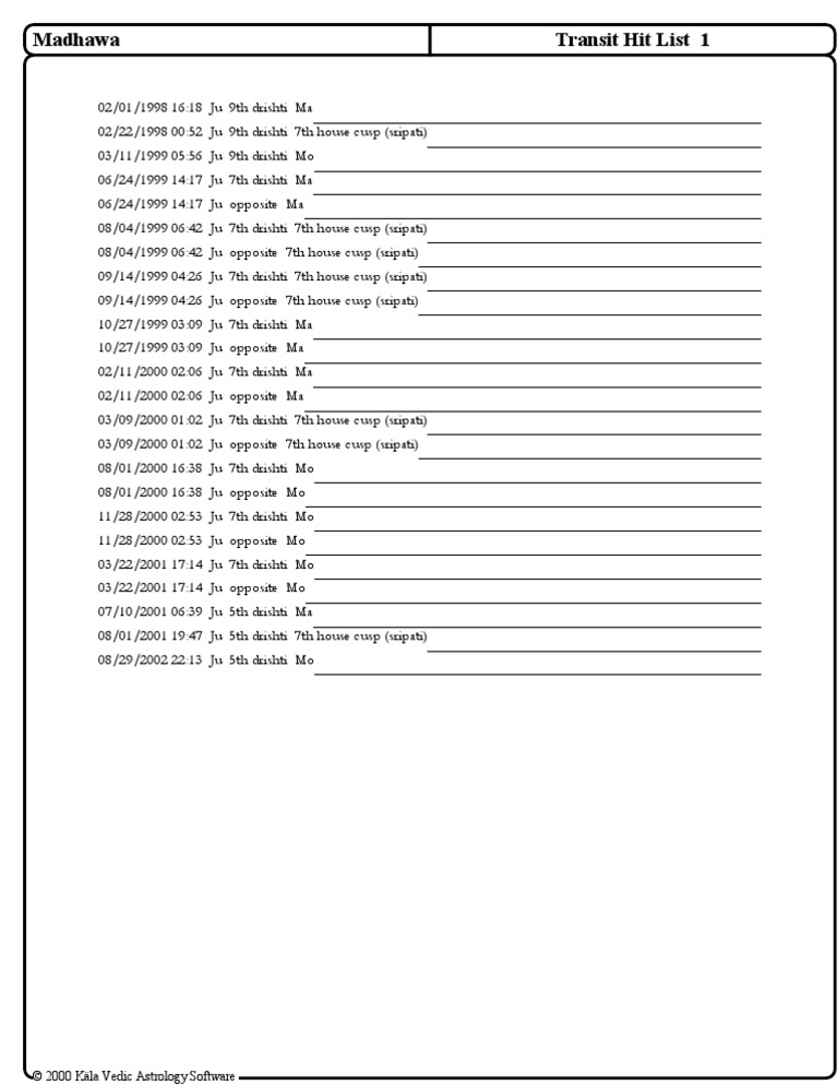 Transit Hit List PDF | PDF