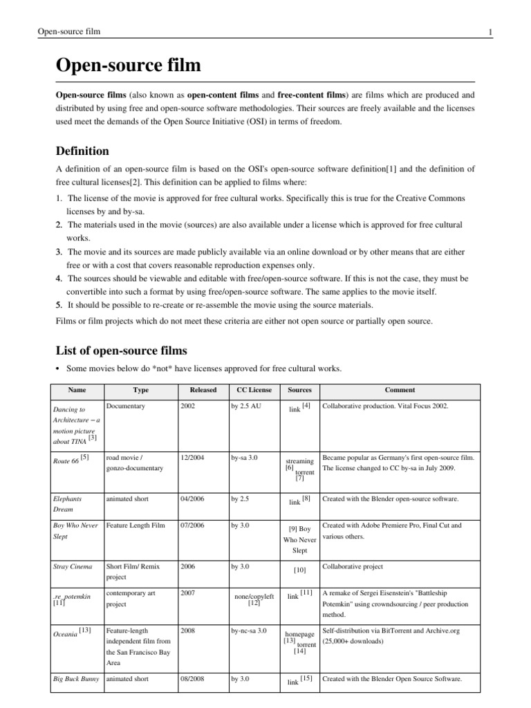 Open Source Film | PDF | Free Content | Free Software