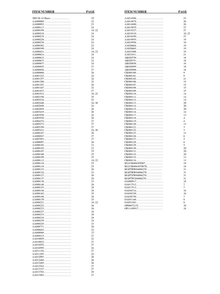 Sign Extrusion | PDF | Sales | Heat Treating