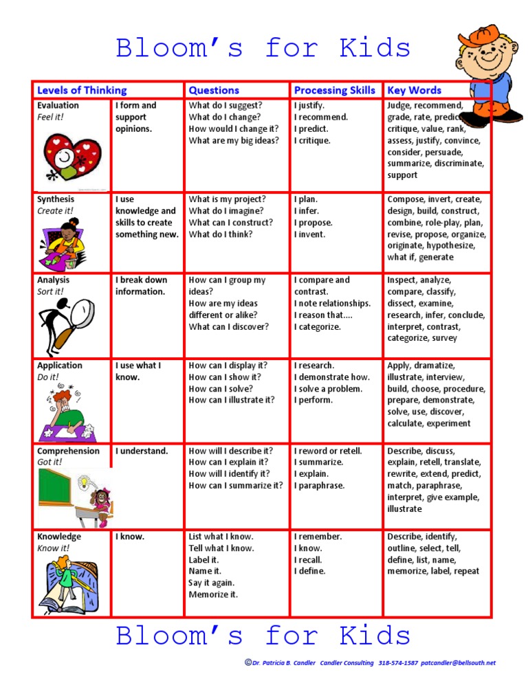 Kid Friendly Blooms Taxonomy | PDF