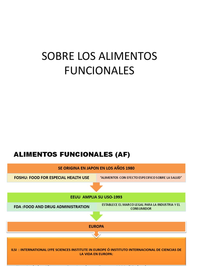 Alimentos Funcionales | PDF | Comida funcional | Alimentos