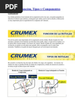 Rótulas de Suspensión: Tipos y Funciones | PDF | Direccion | Eje