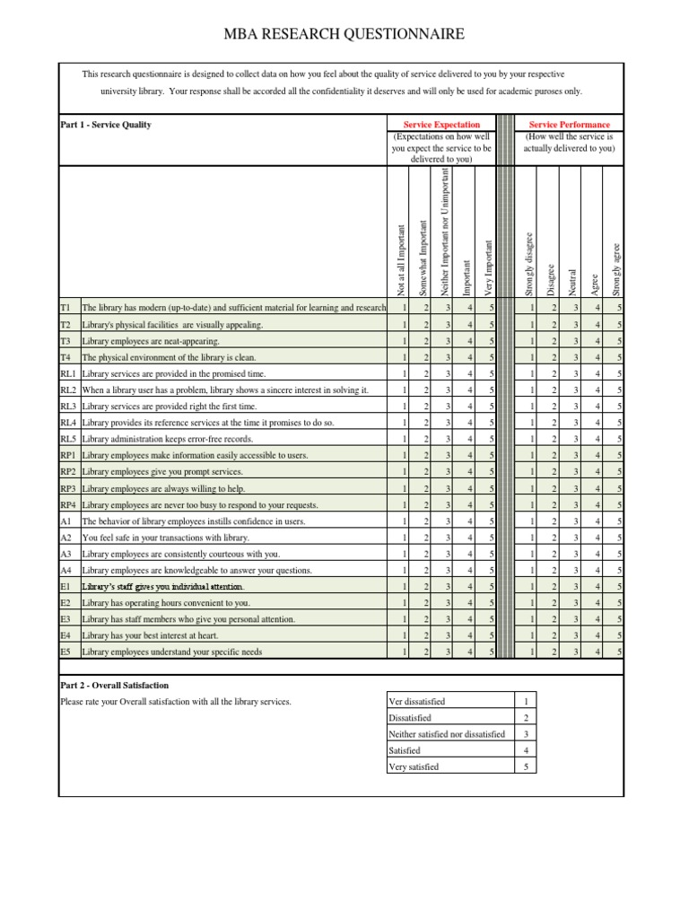 Service Quality and User Satisfaction Questionnaire - Library Context ...