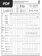 Tablica Metričkih Navoja ISO DIN 13 | PDF