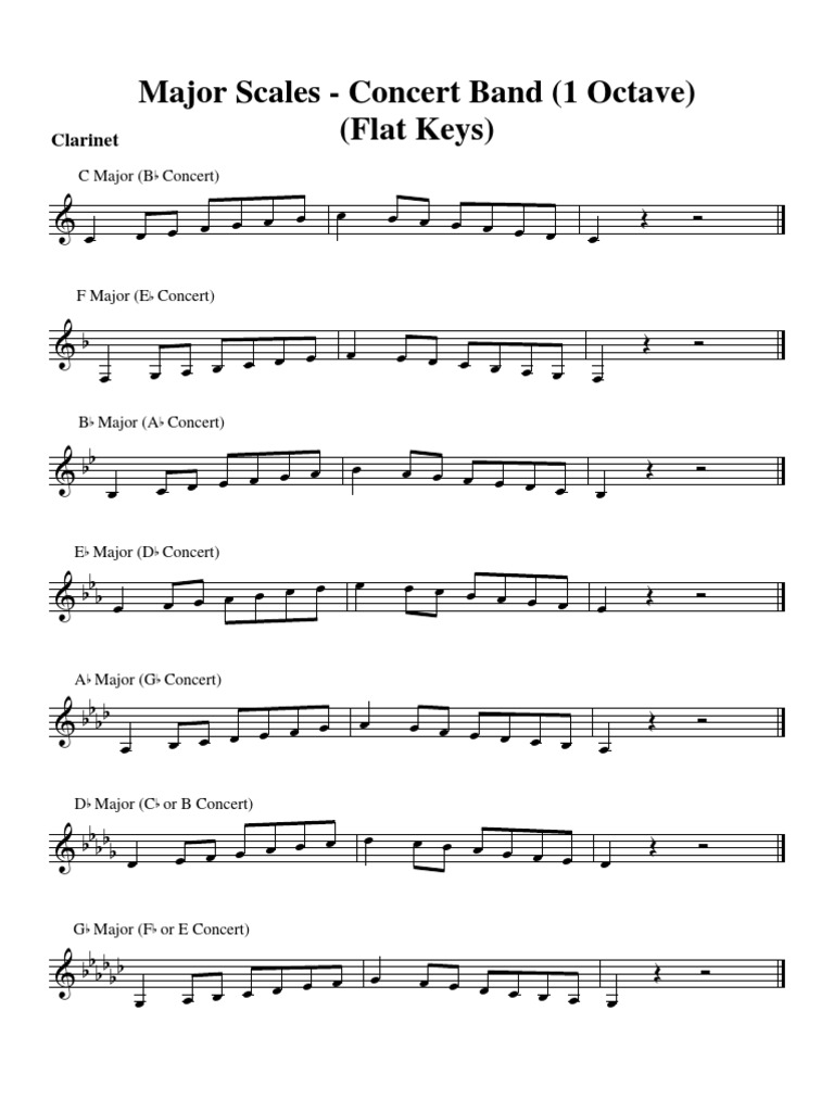 Concert Scales Flatts | PDF