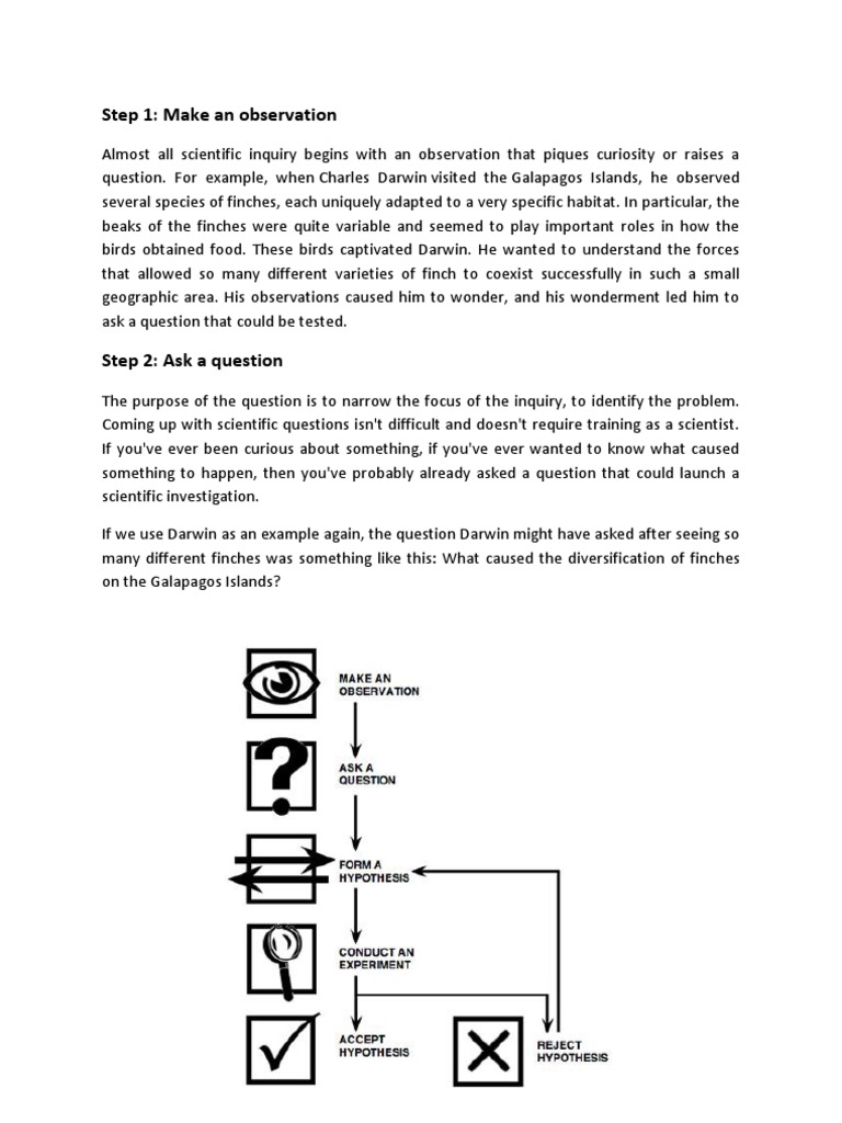scientific method of solving problem | Experiment | Scientific Method